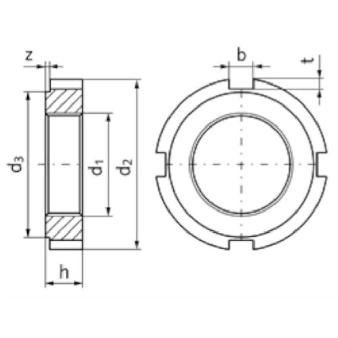 Nutmuttern nach DIN 1804 Form W M58x1,5 mm Stahl, Ihr Lieferant für Maschinenbau, Zerspanung und ...